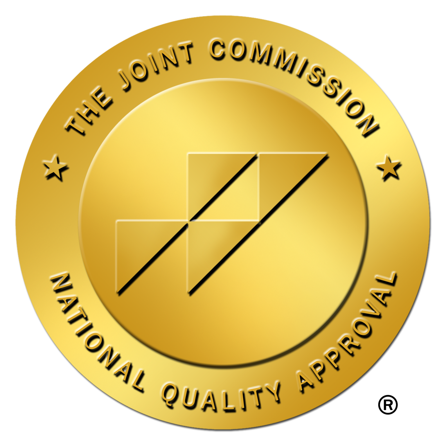 An Intro to Dr. Bruce Perry's Neurosequential Model