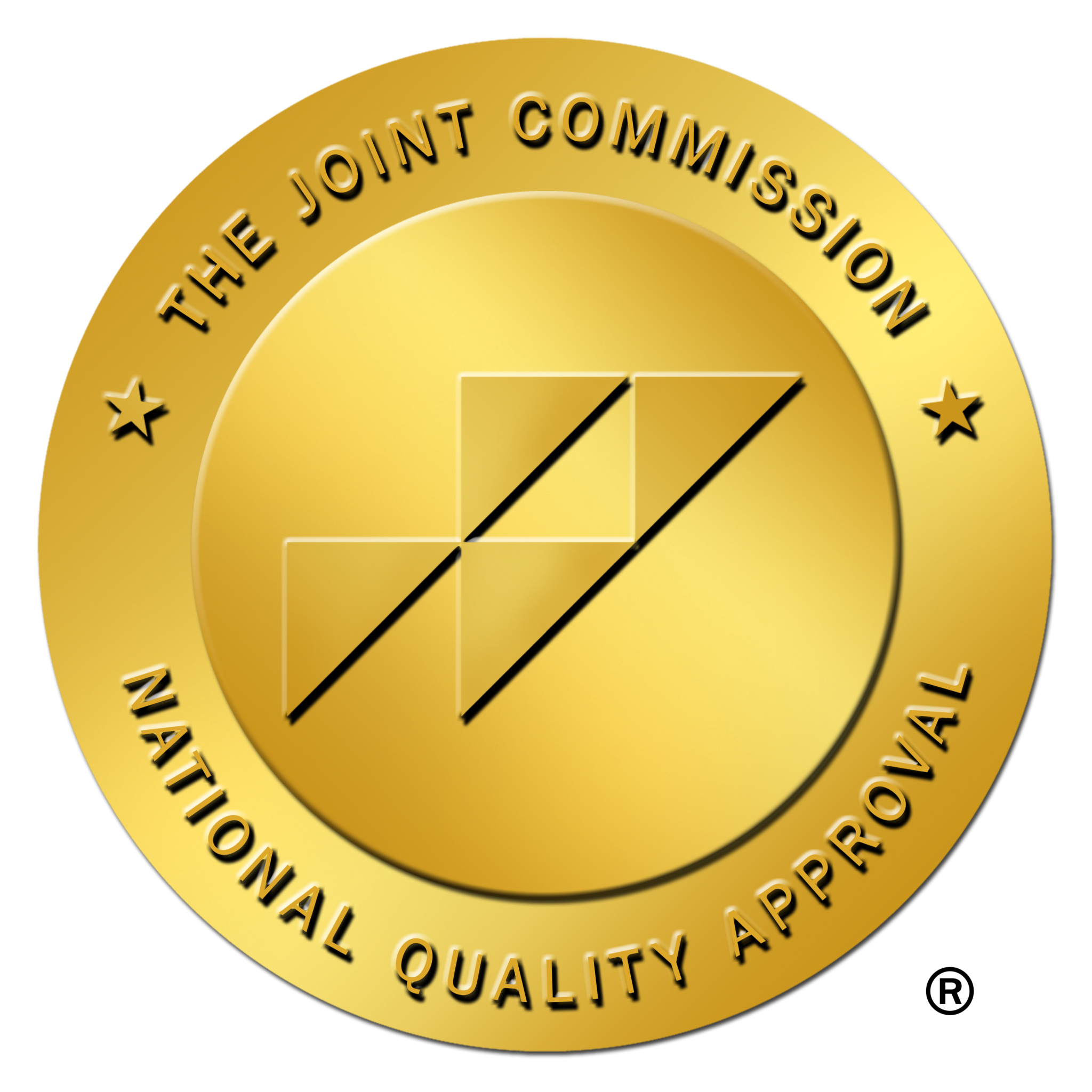 An Intro to Dr. Bruce Perry's Neurosequential Model